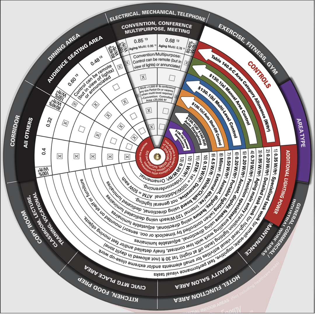Energy Code Ace - Nonresidential Indoor Lighting Wheel 2022 Intro