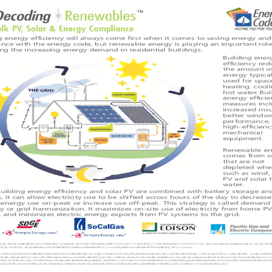 Energy Code Ace - Download the Handout