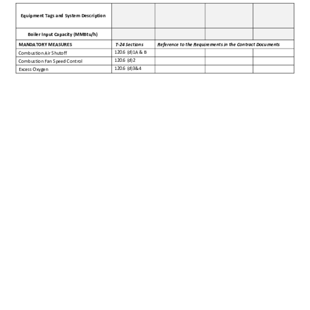 Energy Code Ace - 2016-NRCC-PRC-11-E : Process Boilers