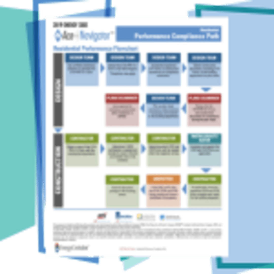 Energy Code Ace - Navigator Ace™